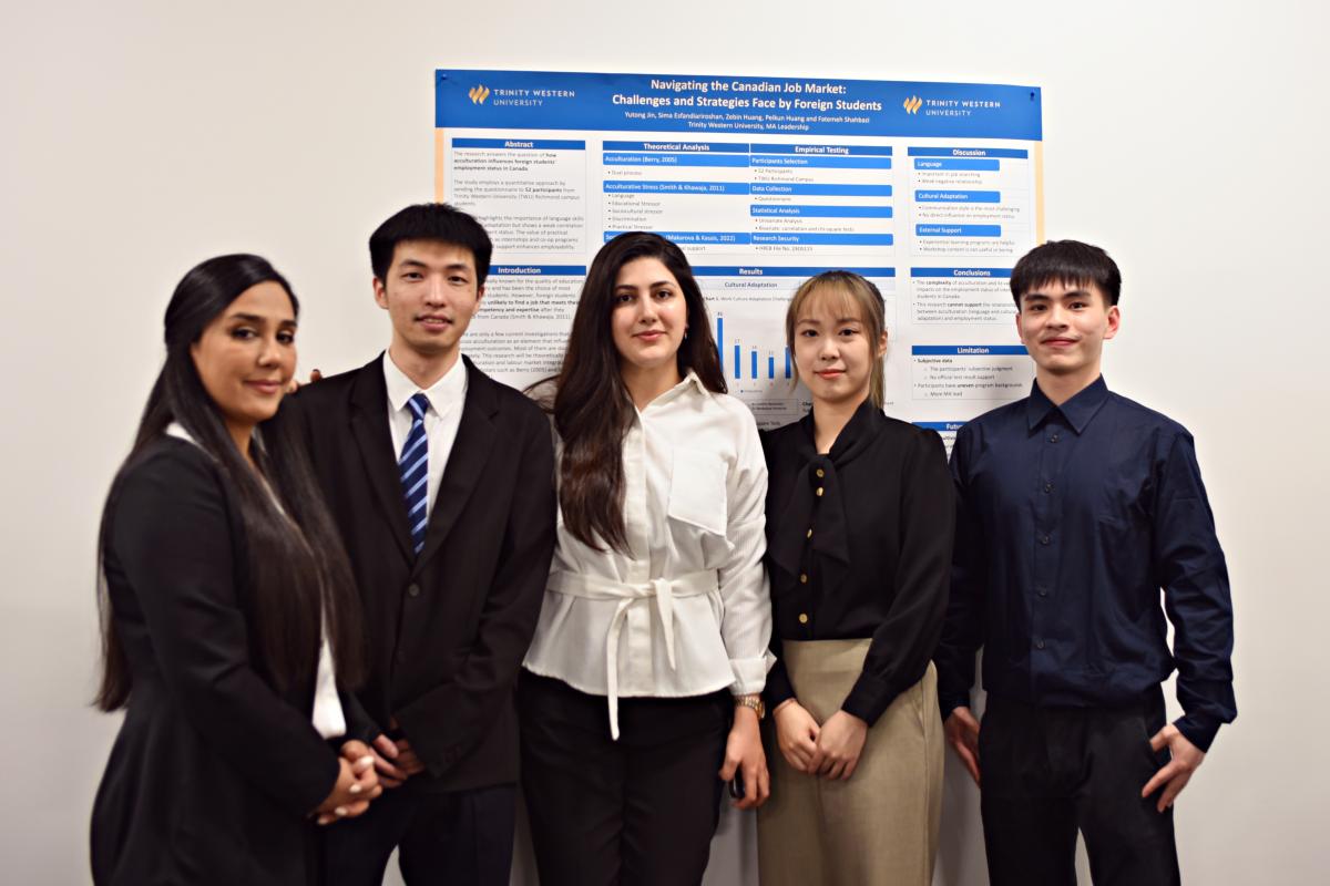 MA in Leadership students showcase research at TWU Richmond academic poster presentation ...